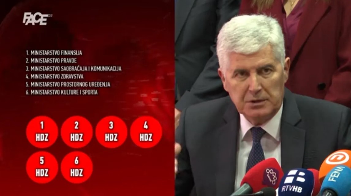 Osmorka i HDZ formiraju vlast, podijelili resore! Lendo: Džaba vam spiskovi bez SDA! | Face ...
